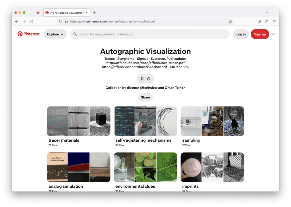 Autographic visualization examples – Autographic Design